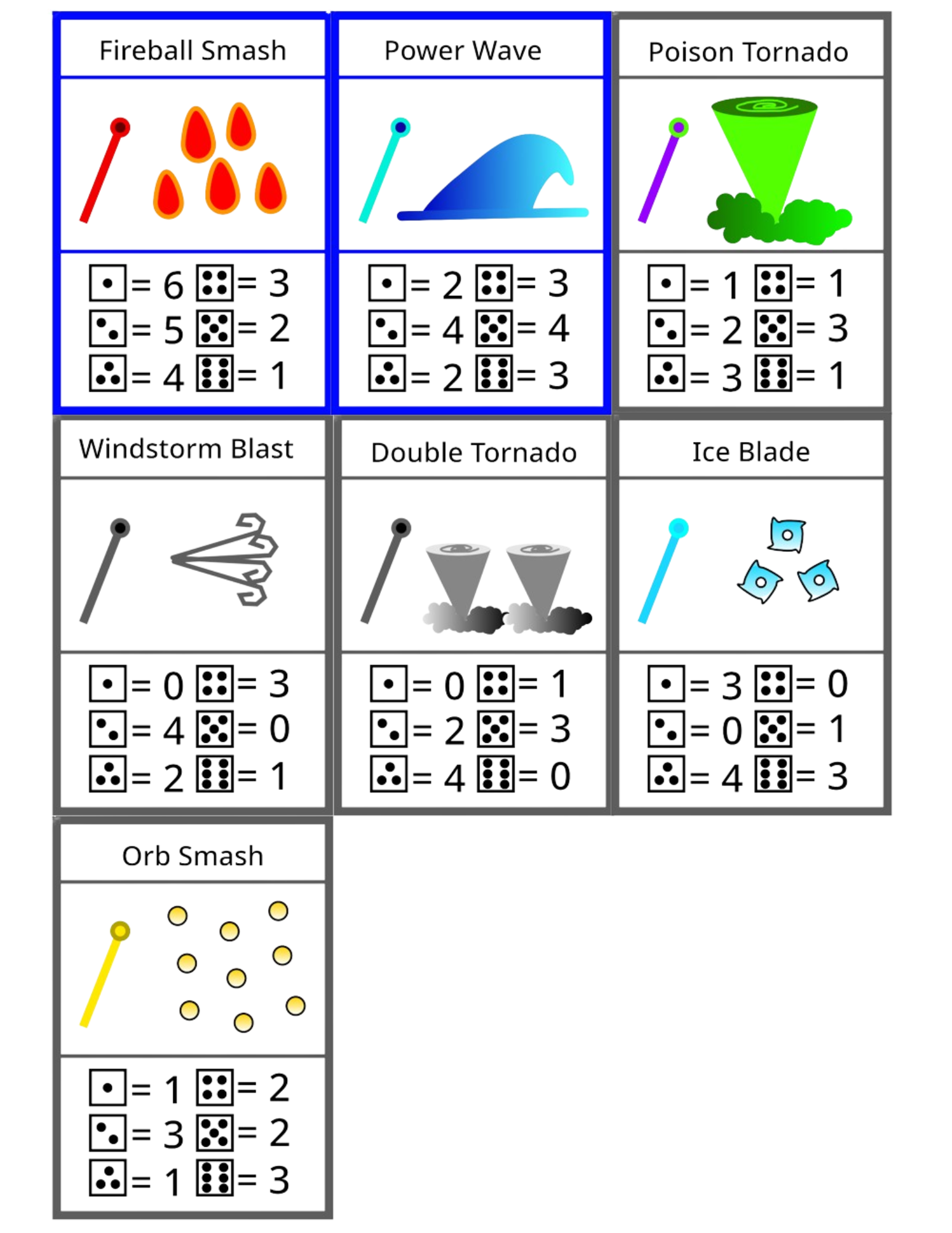 Wizard Quest - 3D Board Game : 36 Steps (with Pictures) - Instructables