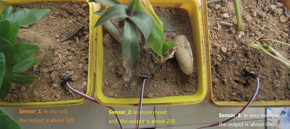 Arduino Automatic Watering System for Plants Sprinkler