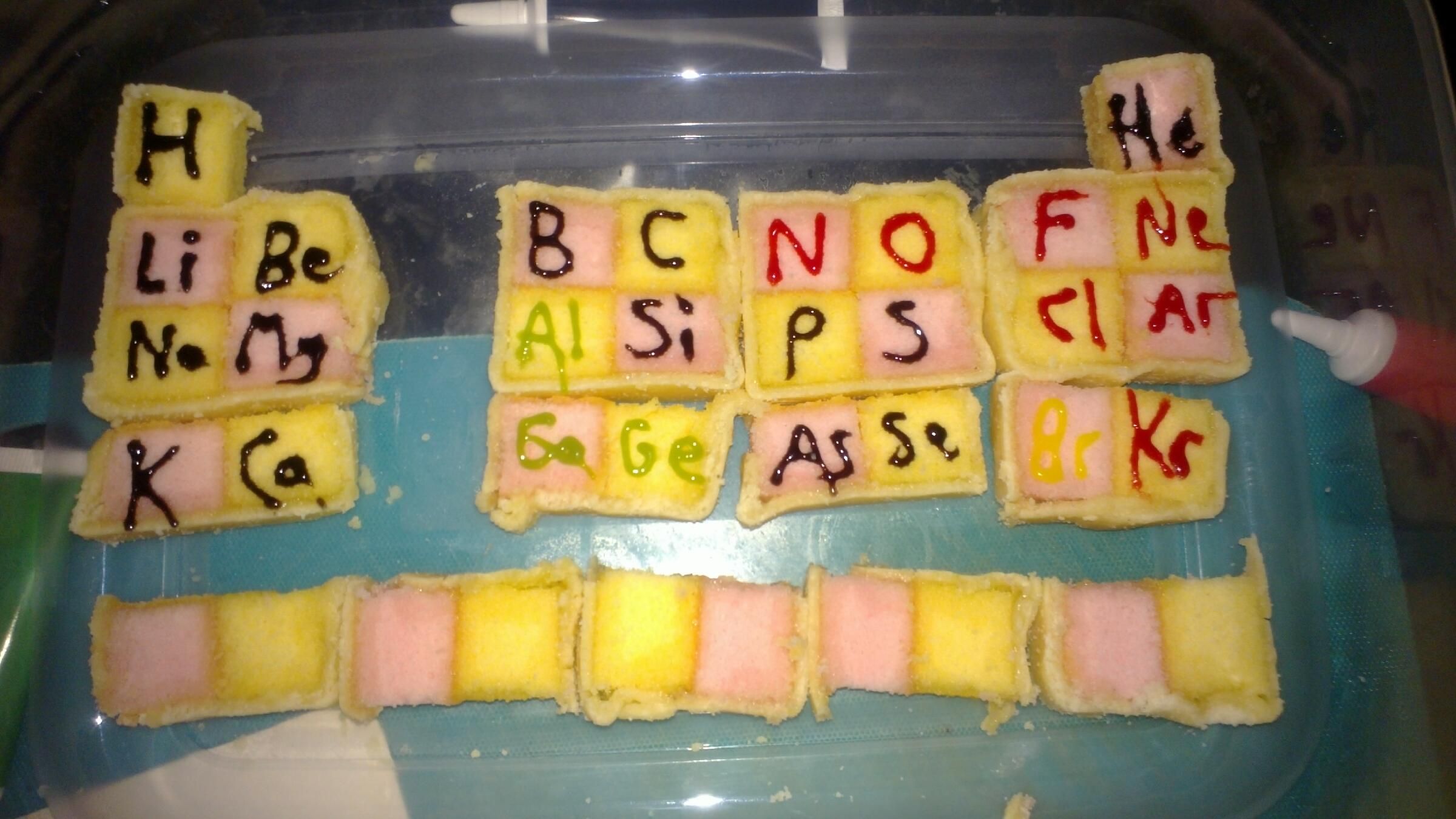 Periodic Table Cake : 5 Steps - Instructables