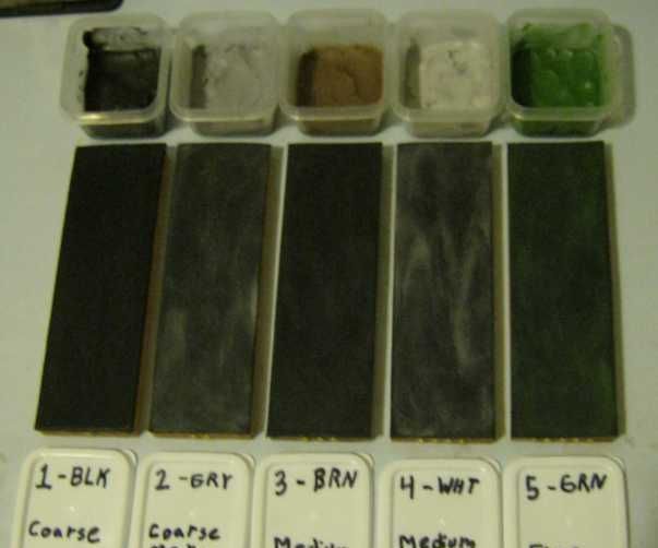 Blade Honing Kit : 9 Steps (with Pictures) - Instructables