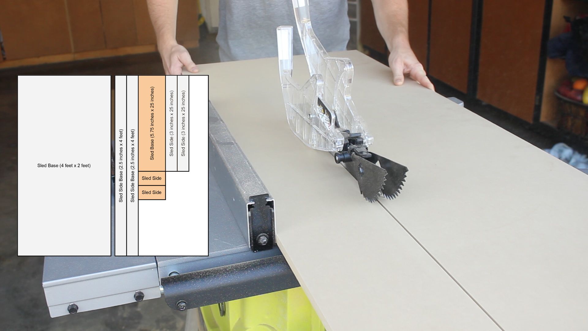 How to Make a $20 Router Sled : 13 Steps (with Pictures) - Instructables