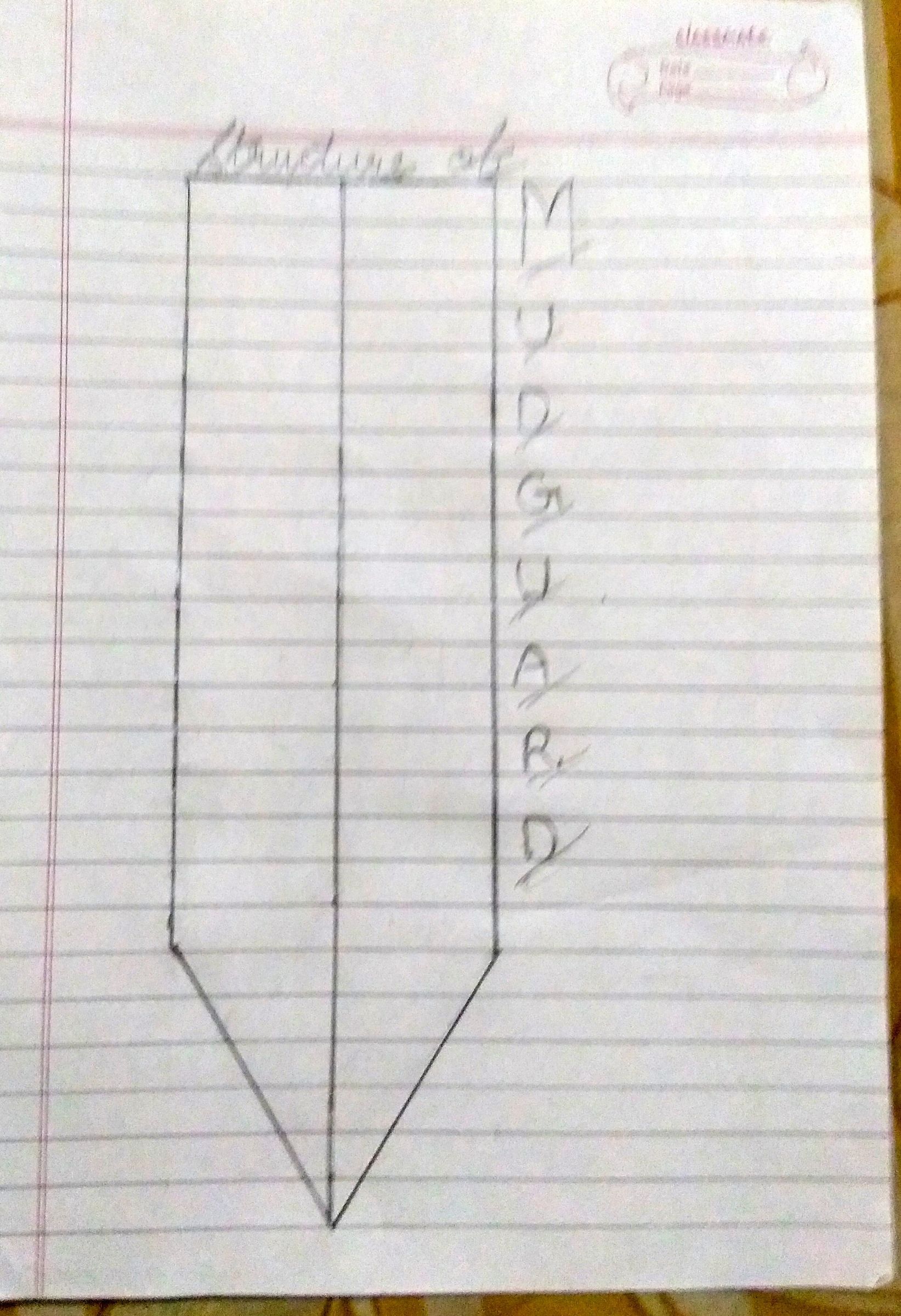 Making of Cycle Rear Mudguard. : 5 Steps - Instructables