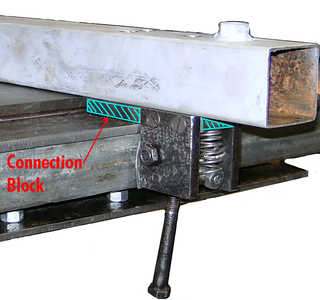 Homemade Table Saw Rip Fence Build : 8 Steps (with Pictures ...