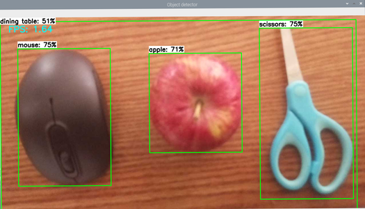 Raspberry Pi Object Detection 7 Steps Instructables