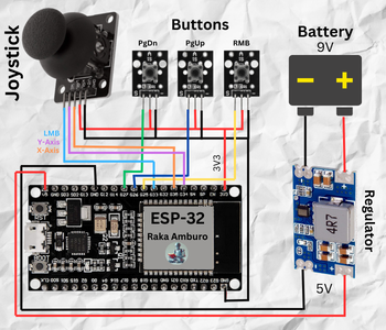 Air Mouse With an ESP32 Board : 8 Steps - Instructables