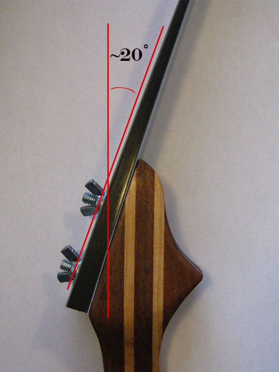 Bow Limbs Laminating