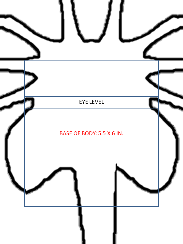Facehugger Diagram