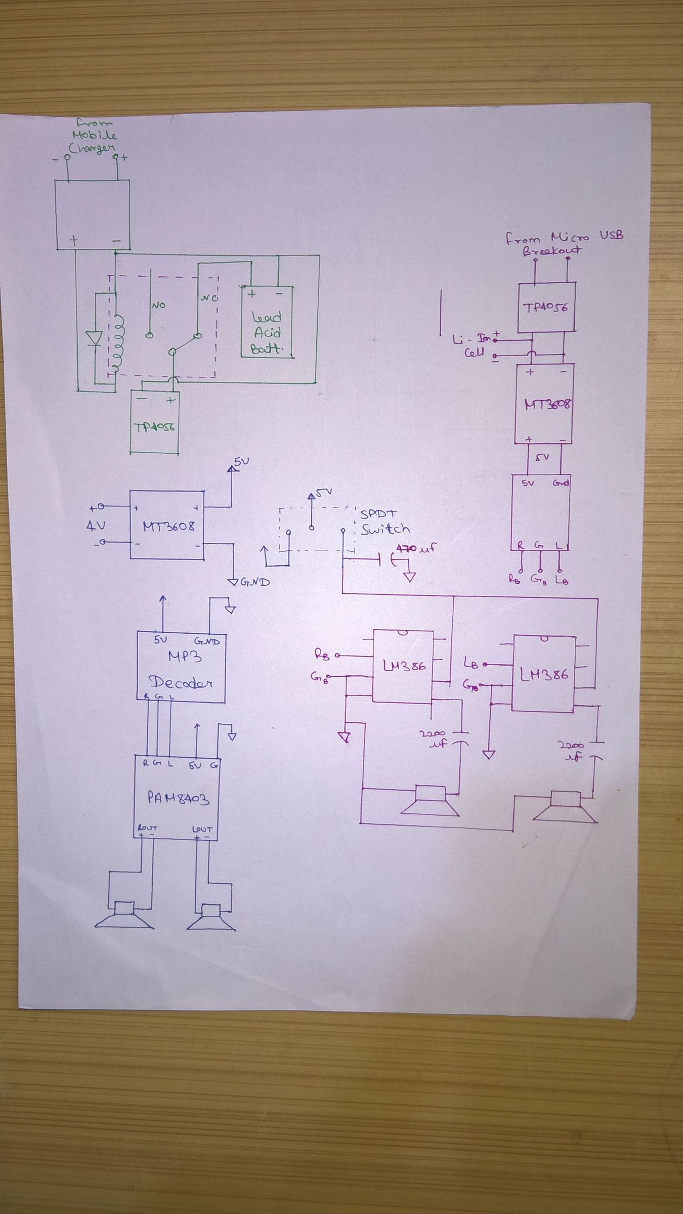 Make Your Own Cheap Portable MP3 Player (Bluetooth, USB, AUX, SD Card ...