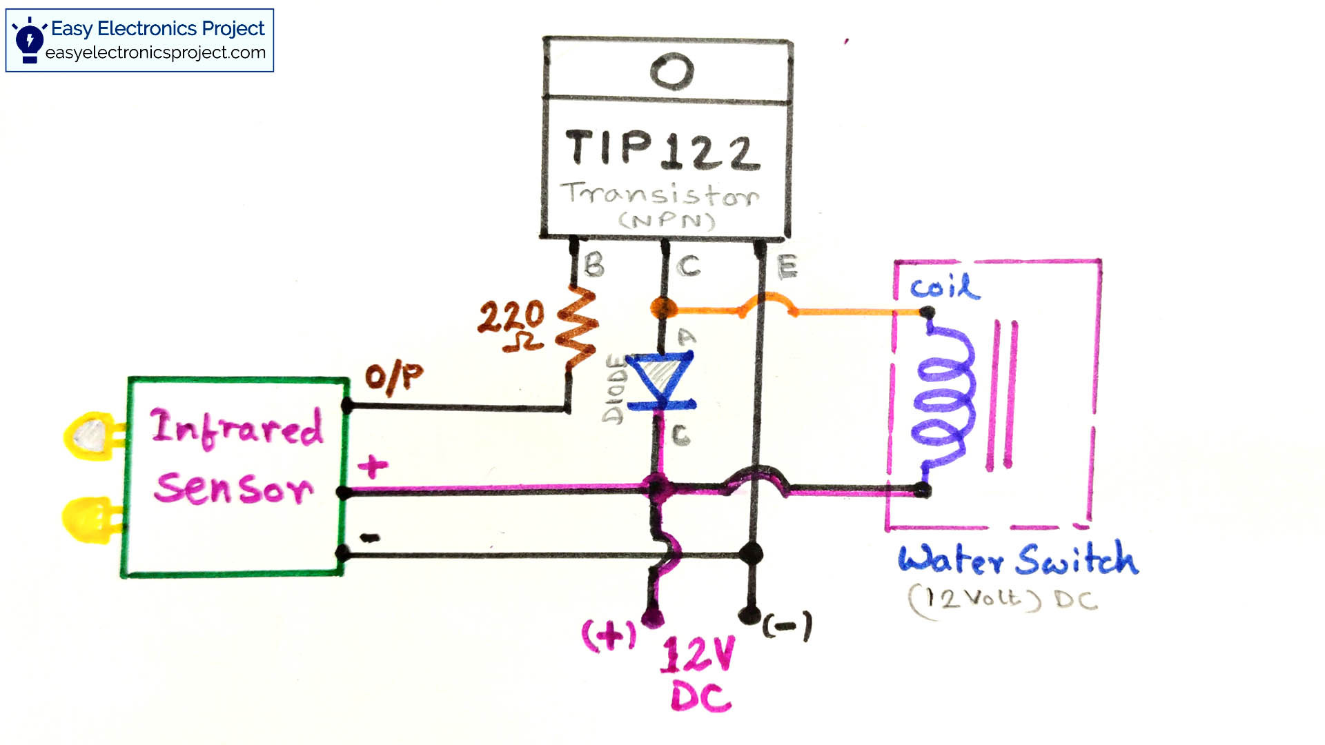 Automatic Infrared Water Tap at $5 : 12 Steps (with Pictures ...