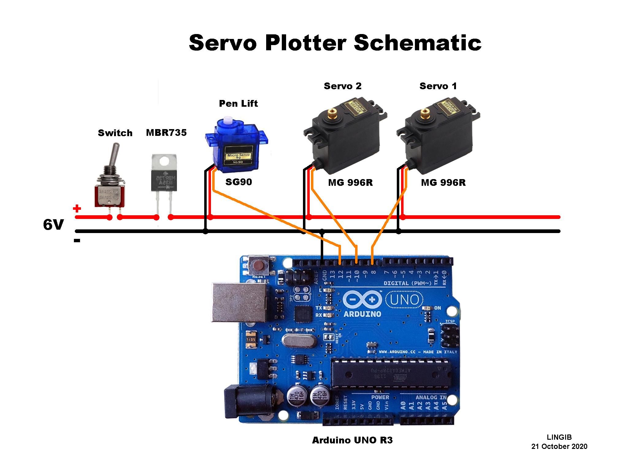 Servo Plotter : 10 Steps (with Pictures) - Instructables