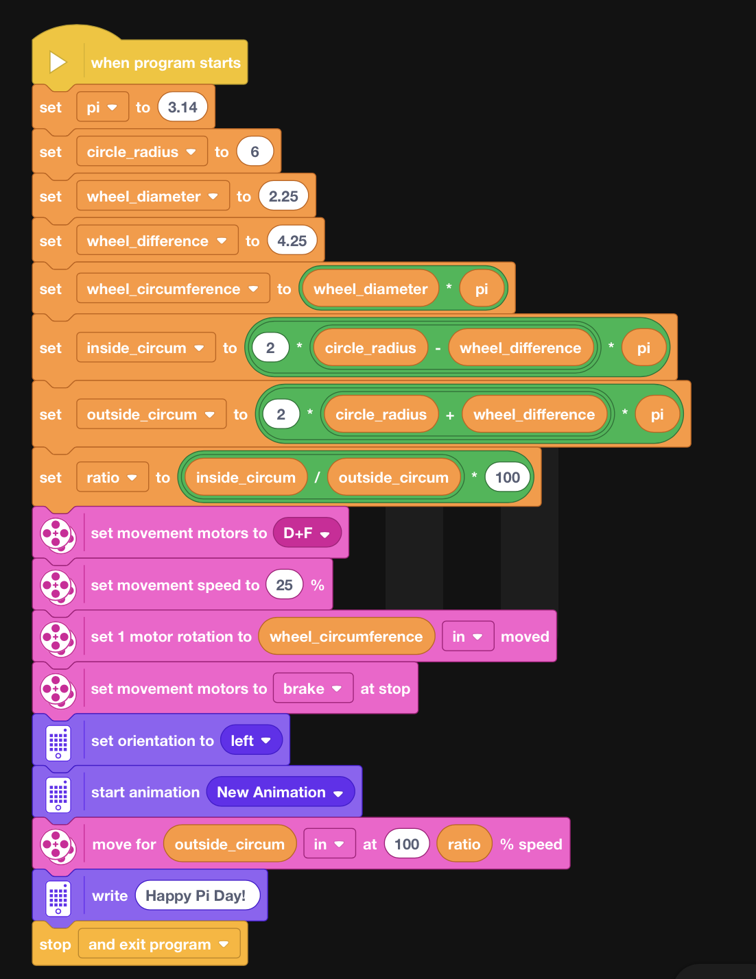 Happy Pi Day! the Circling Billboard : 14 Steps (with Pictures ...