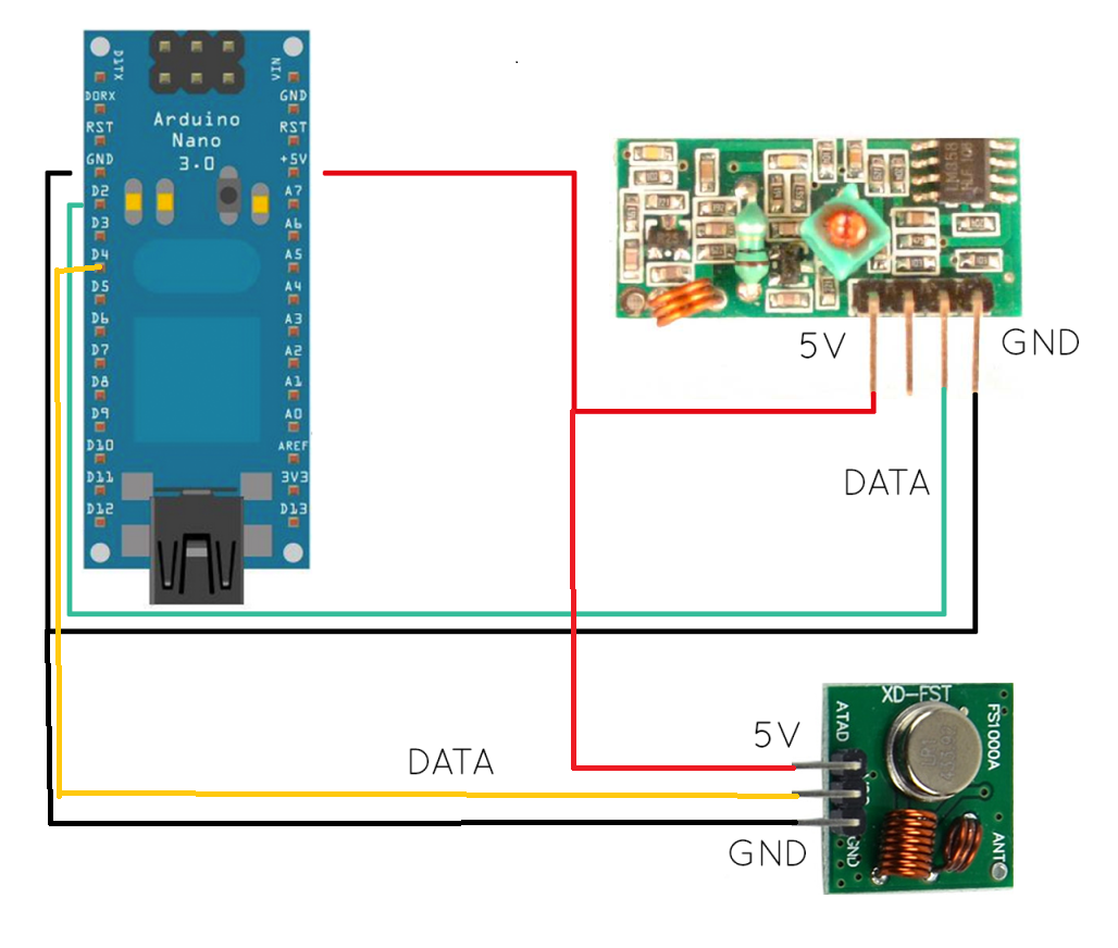Control CoTech Remote Switch With Arduino (433Mhz) : 5 Steps ...