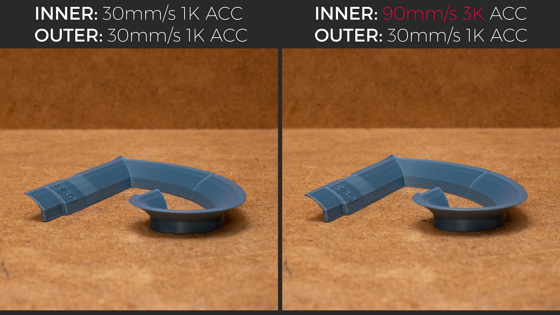 INNER WALL SPEED Effects on OUTSIDE PRINT QUALITY (Close-Up COMPARISON ...
