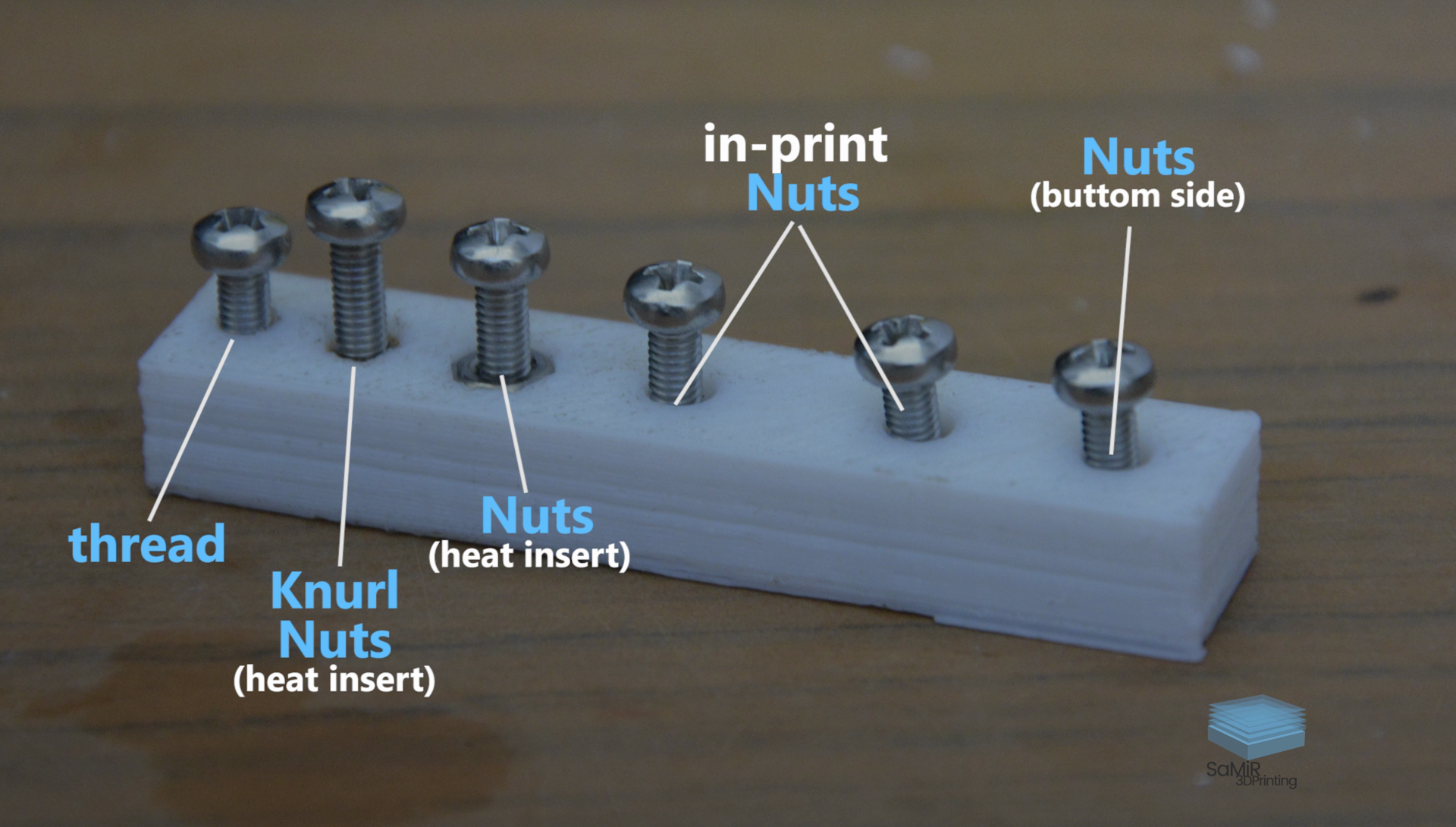 Bolts , Screw , Thread , Nuts and Heat Insert Into 3D Prints : 5 Steps ...