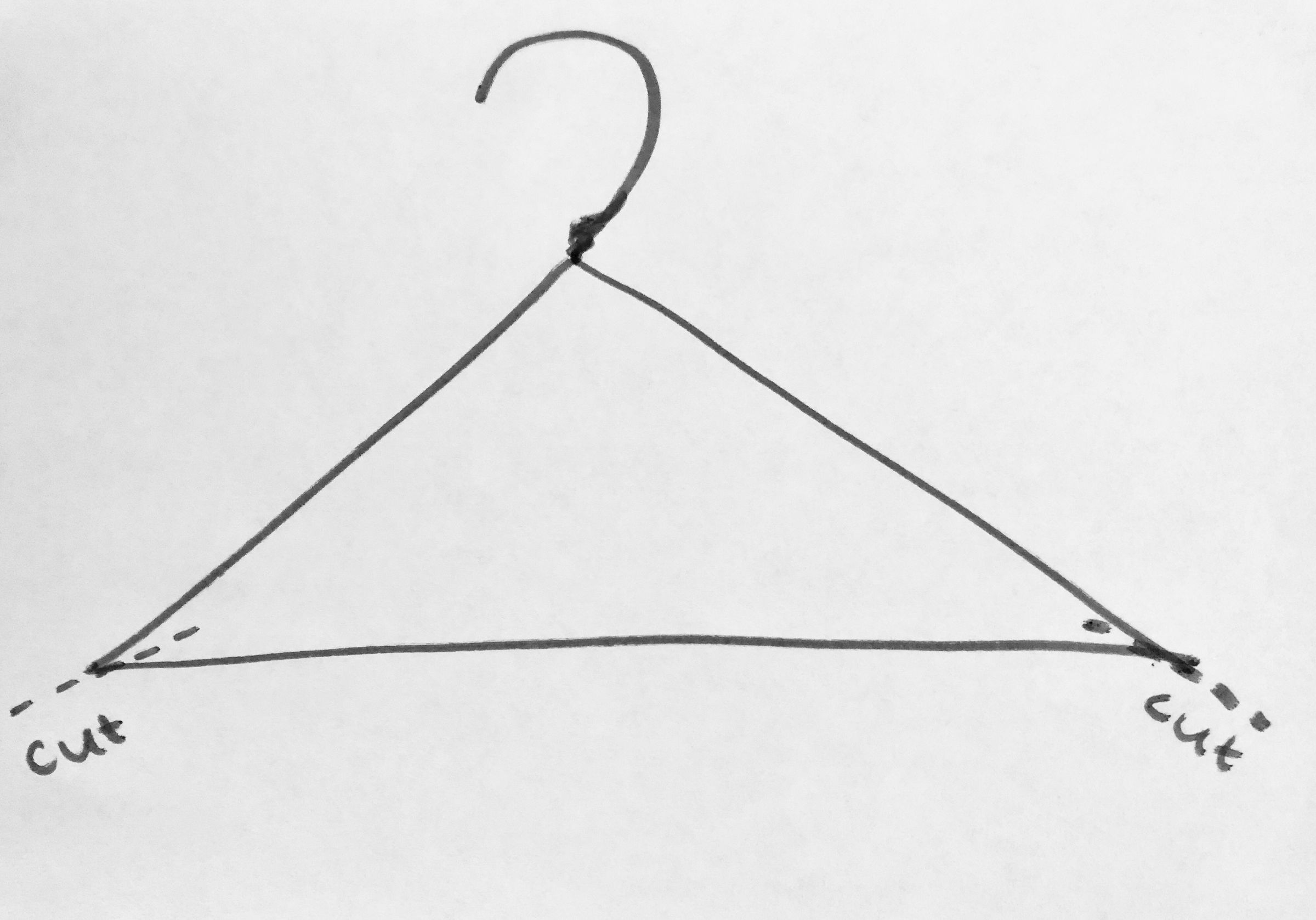 Coraline "Mini Me" Doll DIY : 7 Steps (with Pictures) - Instructables