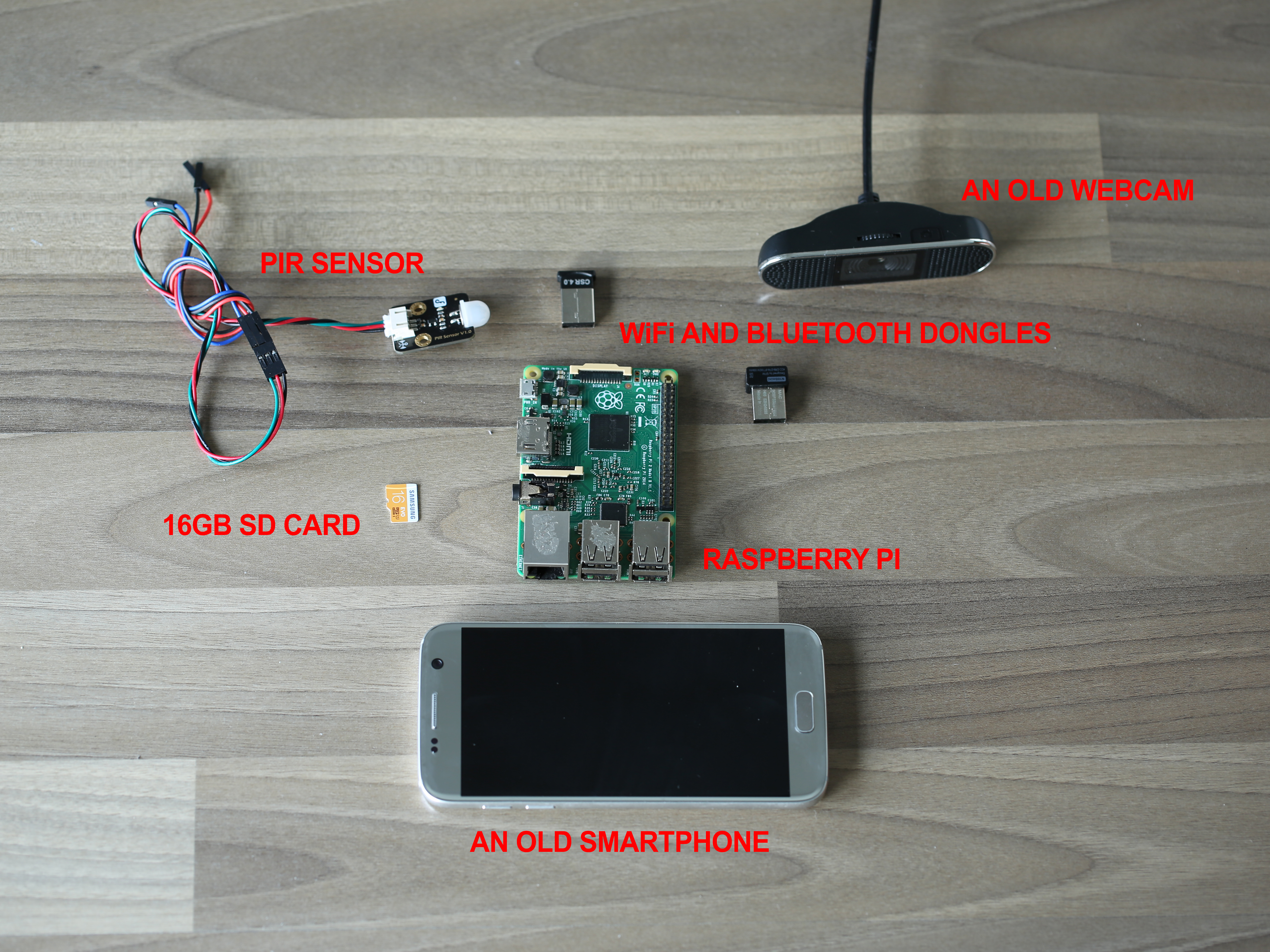 DIY Smart Home Security System for