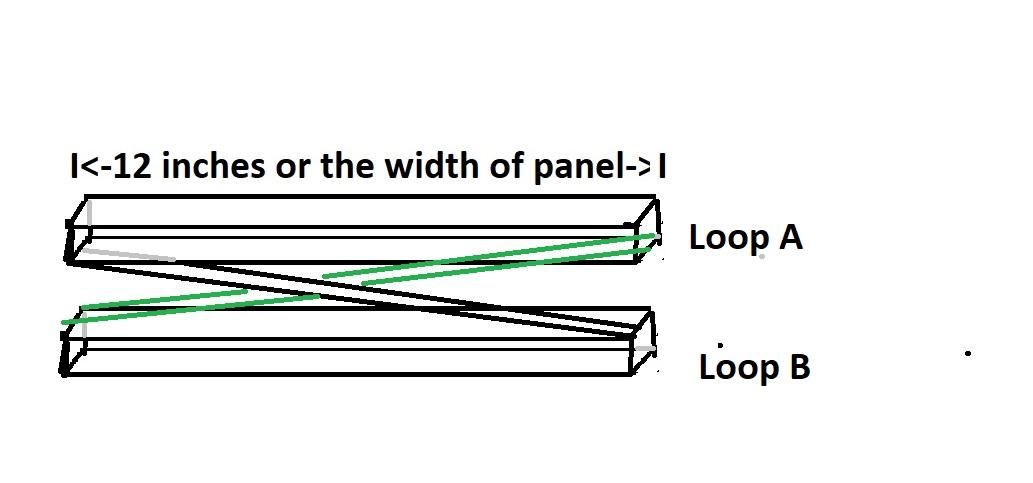 The Giant Jacob's Ladder Room Divider! : 8 Steps (with Pictures ...