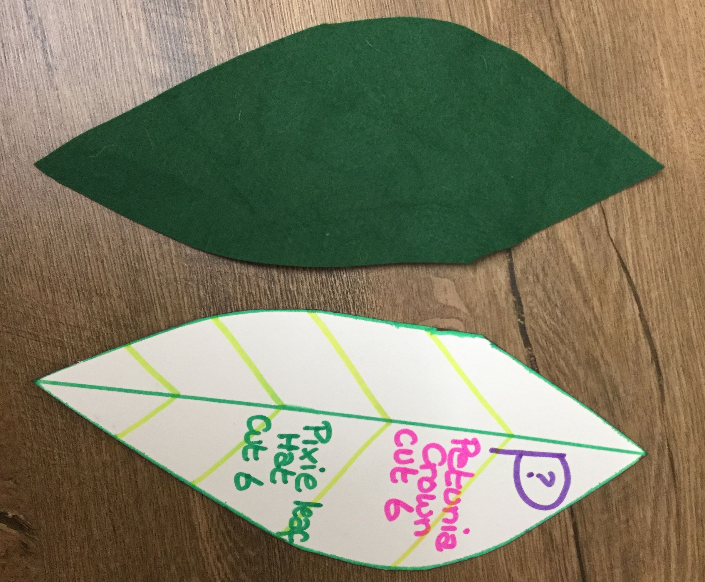 Felted Flower Hat : 8 Steps - Instructables