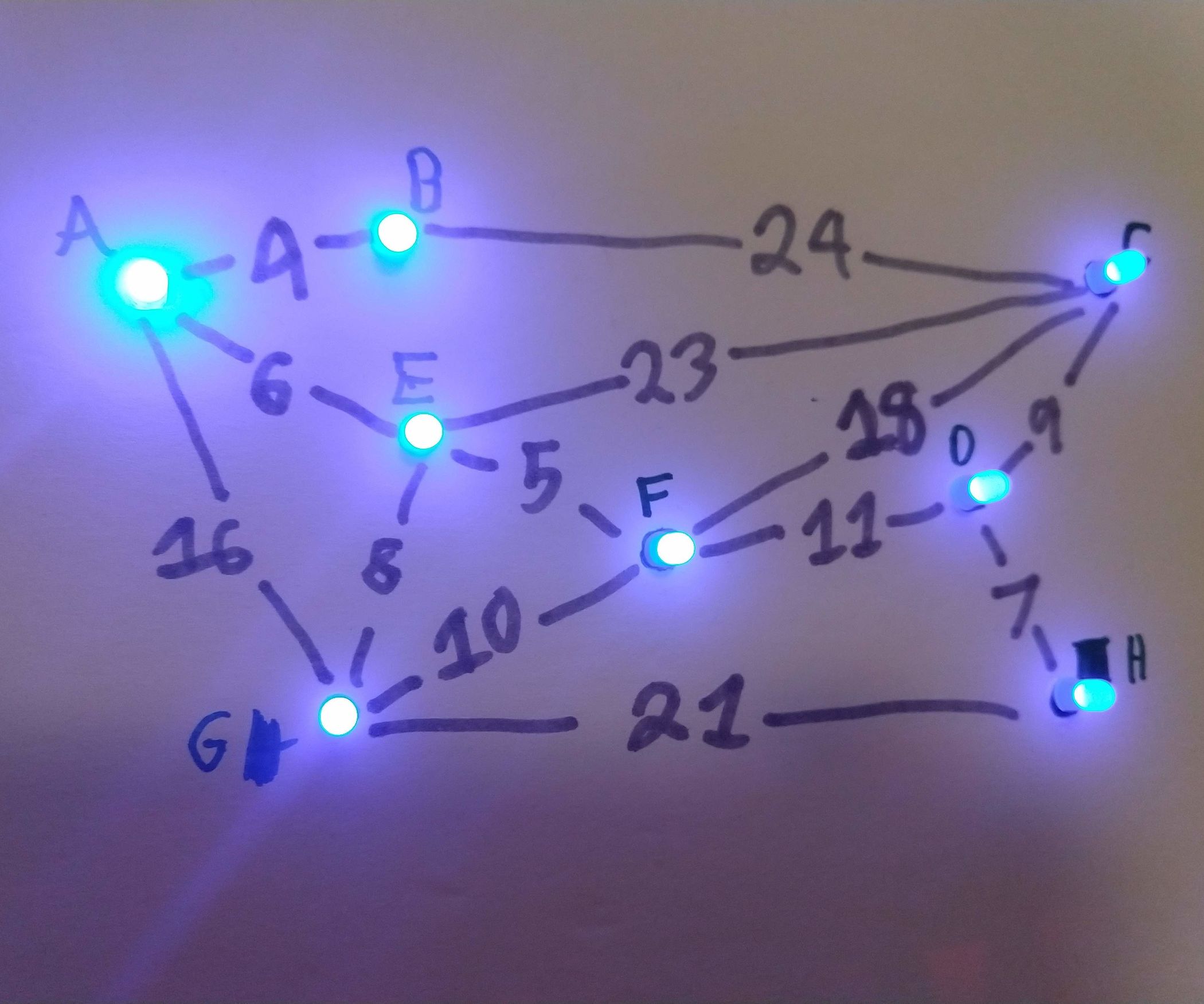 Bright Paths (Teaching MST) : 5 Steps - Instructables