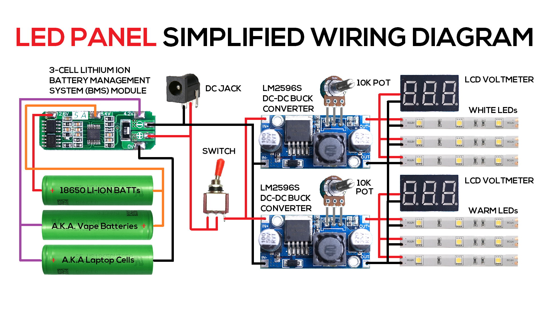 DIY Variable LED Panel (Dual Color) : 16 Steps (with Pictures ...