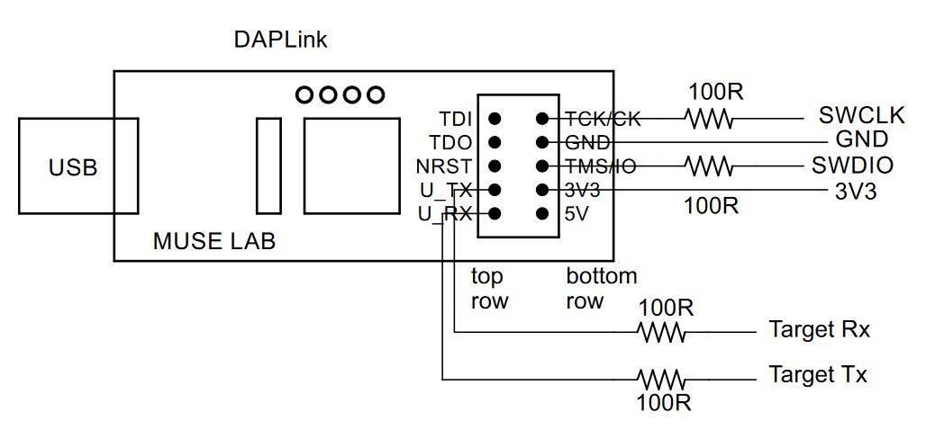 Easy Very Low Power BLE