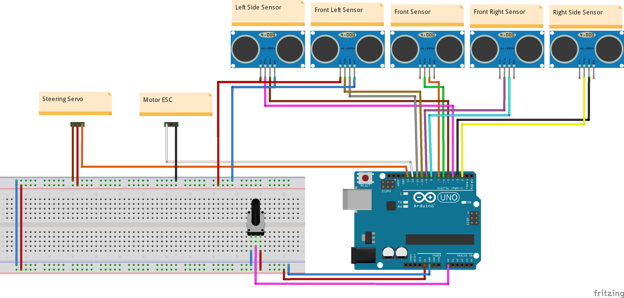 Autonomous RC Car : 7 Steps - Instructables