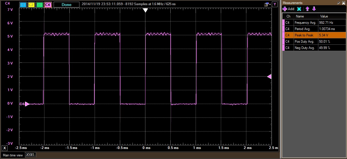 Microcontroller Register Manipulation : 6 Steps (with Pictures) - Instructables