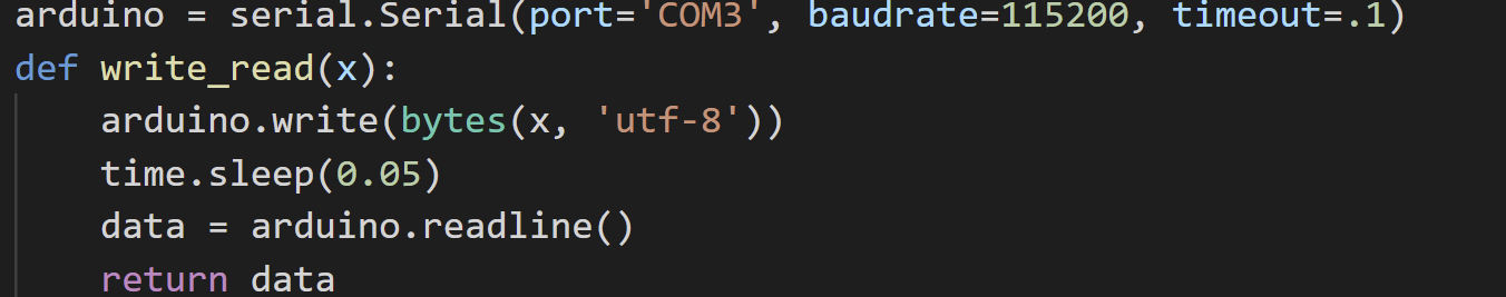 Arduino I2C LCD Volume Display : 7 Steps - Instructables