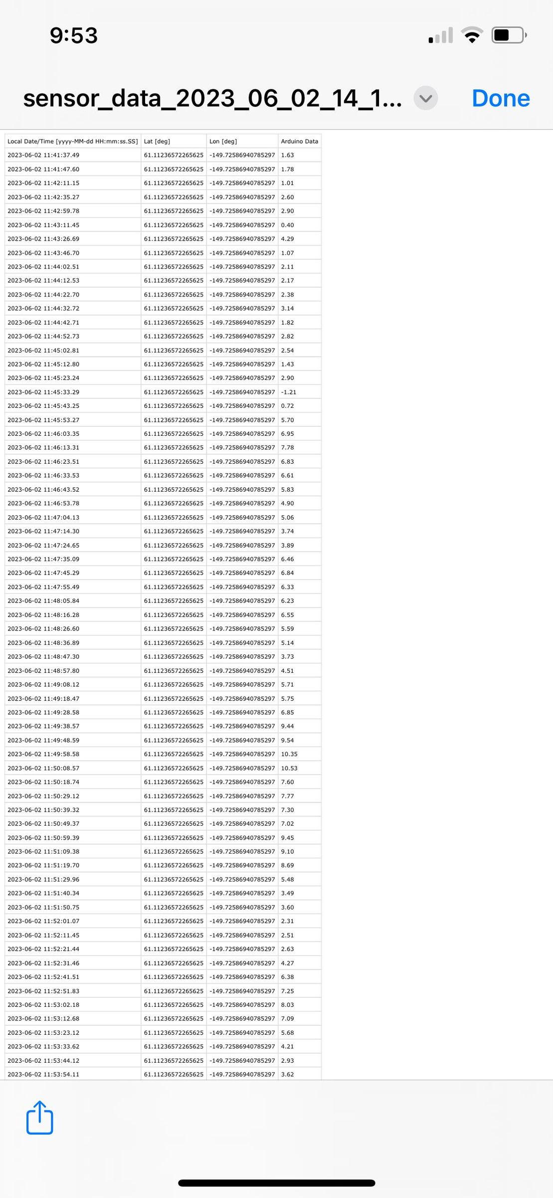Roving Inclinometer With IPhone Data Logging : 6 Steps (with Pictures ...