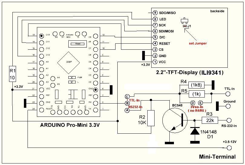 Arduino Serial UART Scrolling Display Terminal Using a 2.2" TFT : 5 ...