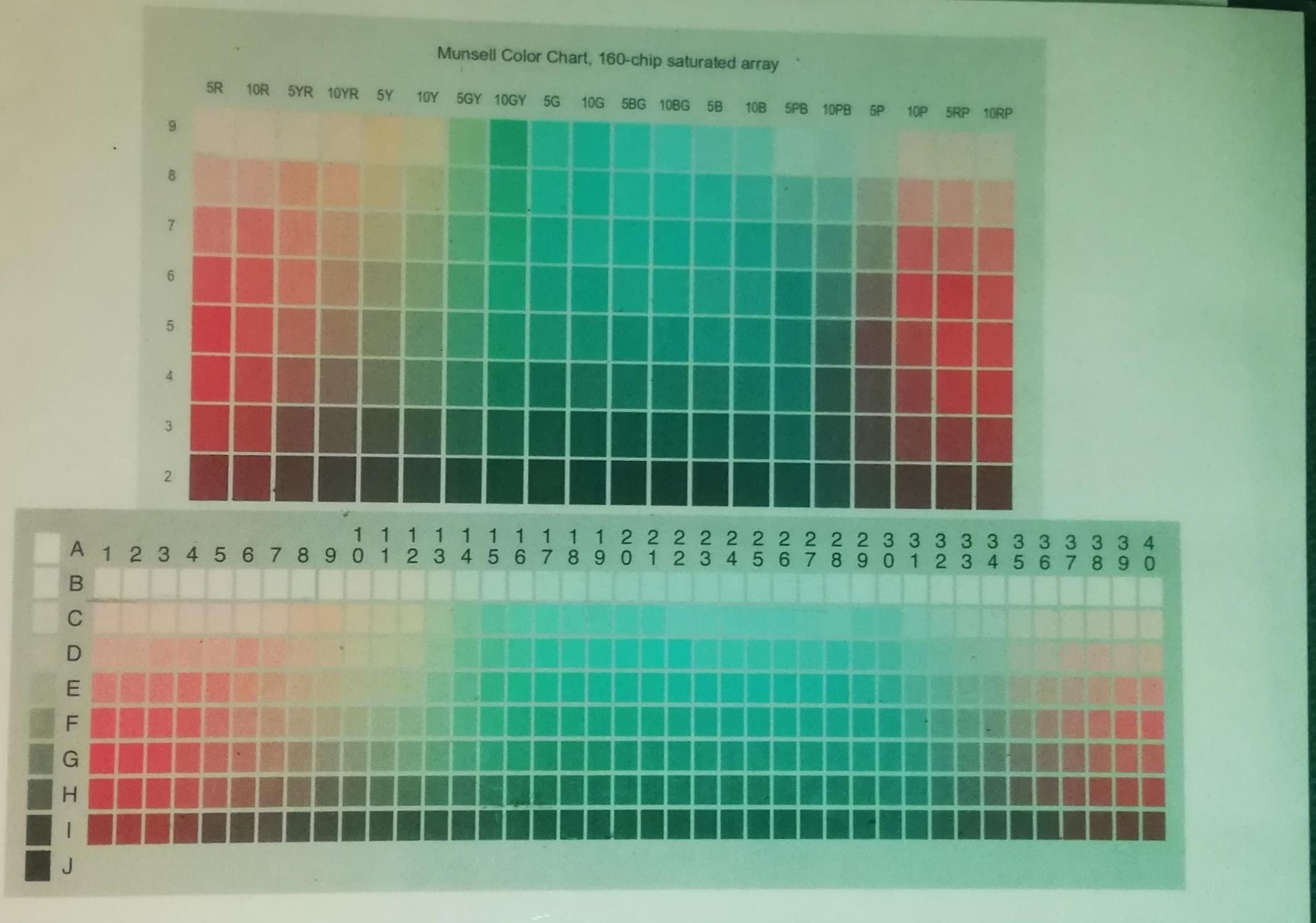 Colourblind Simulation Lamp (DaltonicLamp) : 13 Steps (with Pictures ...