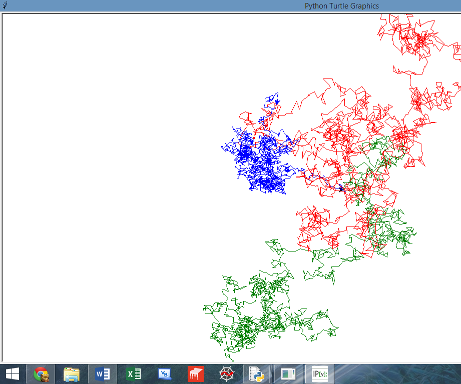 Python Modelling Of The Random Walk Instructables