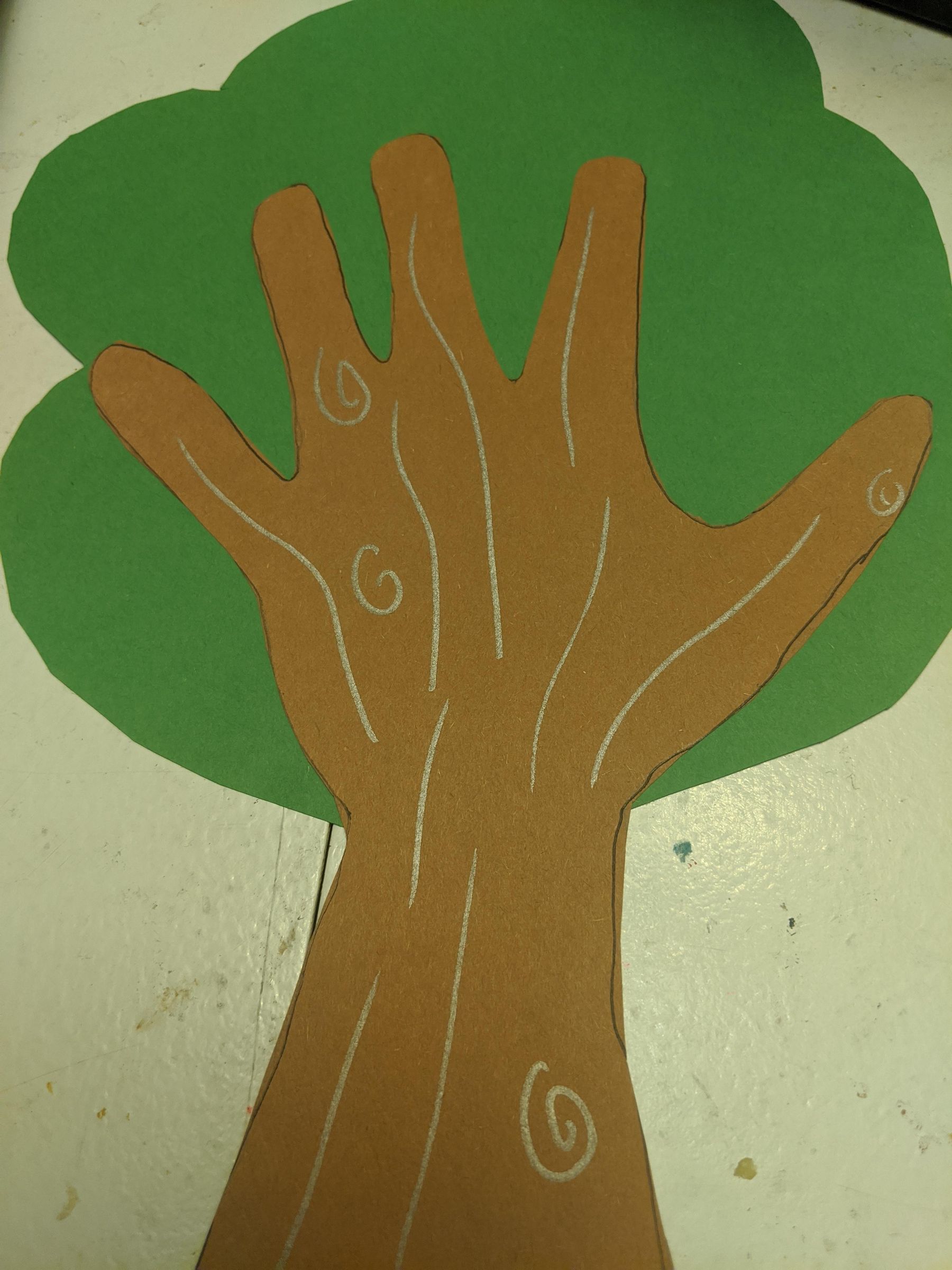 Healthy Boundaries Tree : 8 Steps (with Pictures) - Instructables