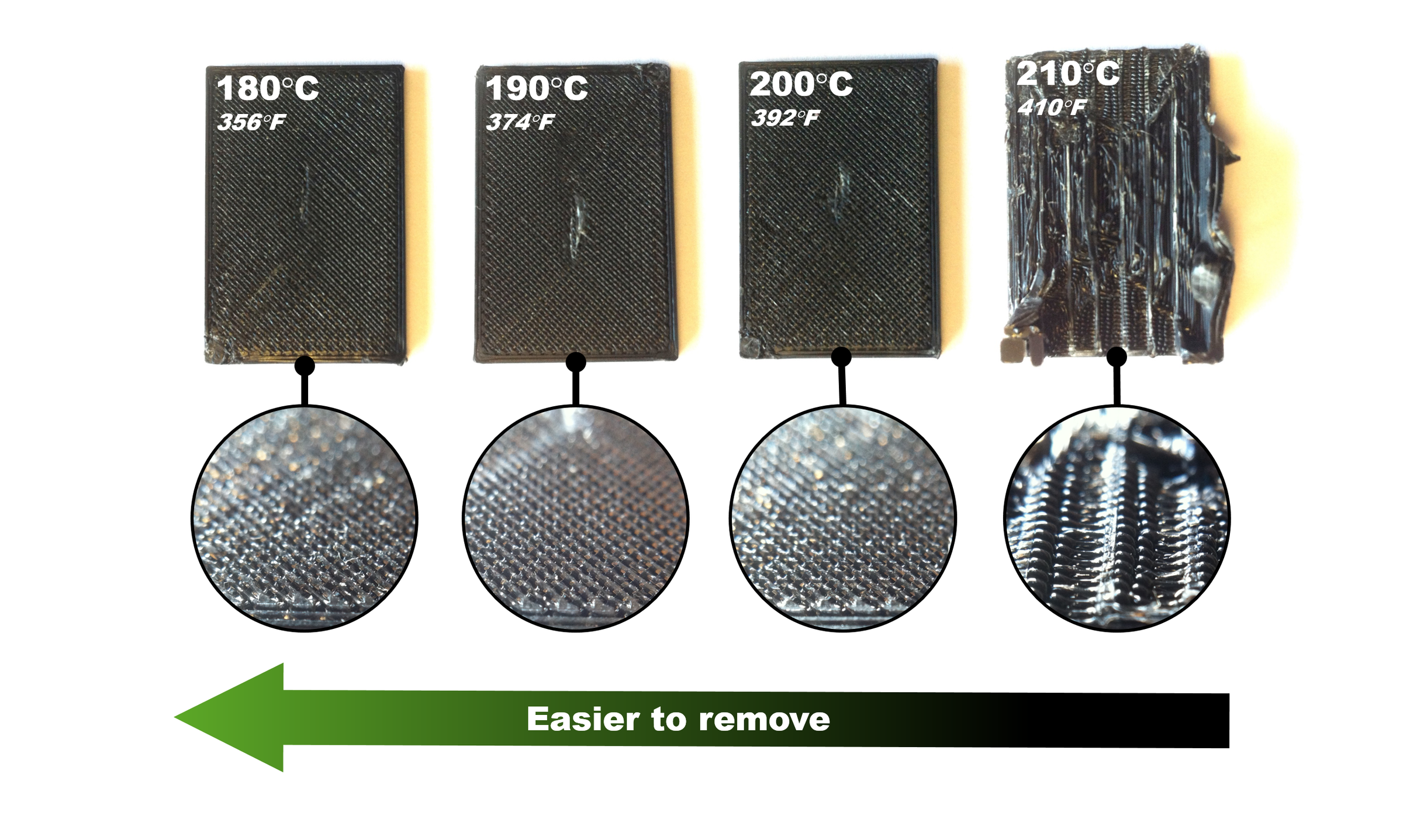 Best Support Settings for 3D Printing : 9 Steps (with Pictures ...