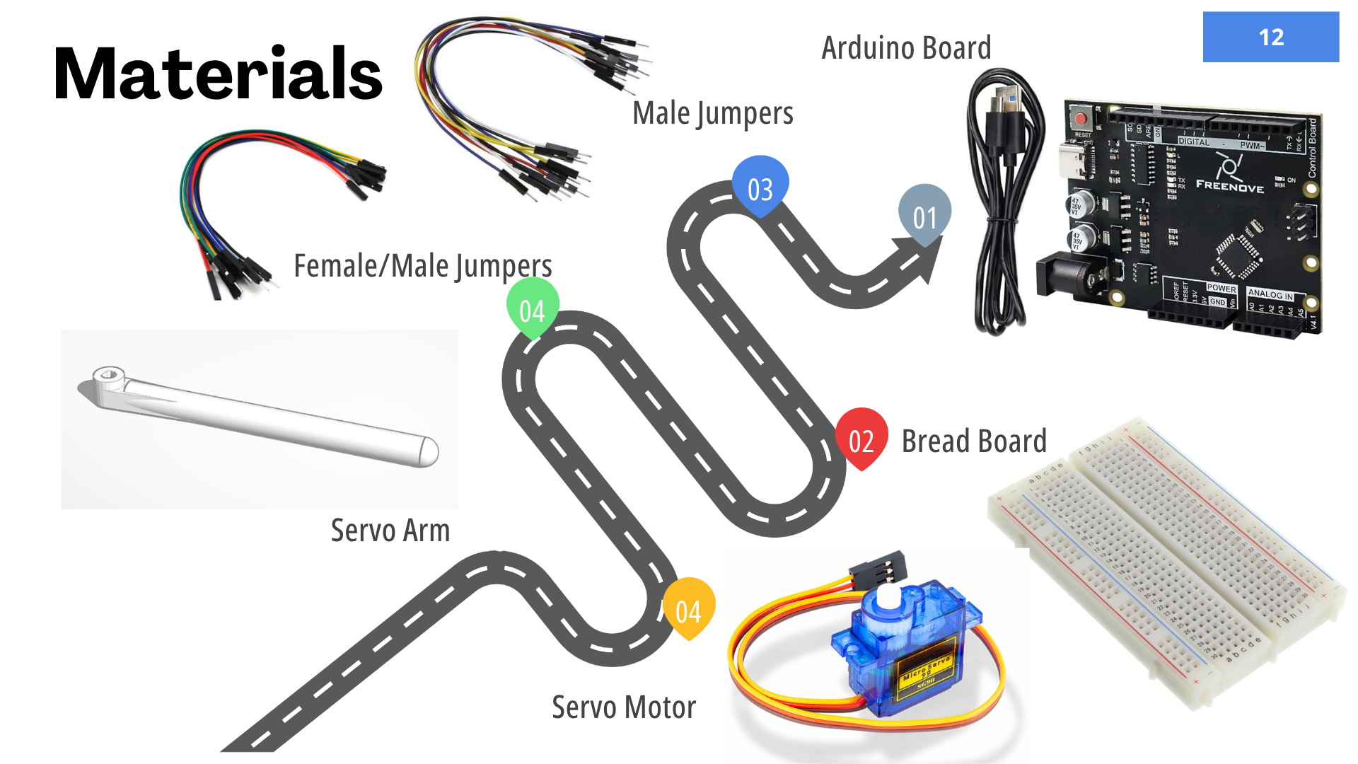 IntelliGate - Automatic Gate System || Ai Incorporated Through ...