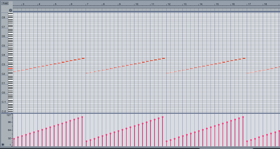 Send and Receive MIDI With Arduino : 11 Steps (with Pictures ...