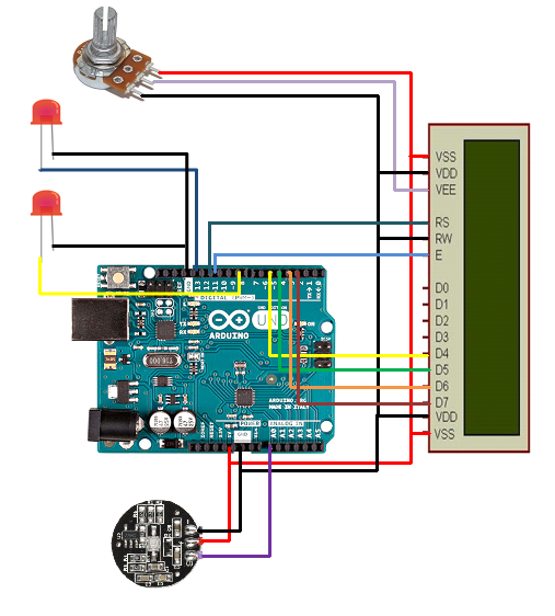 Pulse Sensor With Arduino
