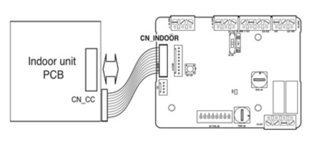LG HVAC Multi V With Nest (or Other 3rd Party Thermostat) : 5 Steps ...