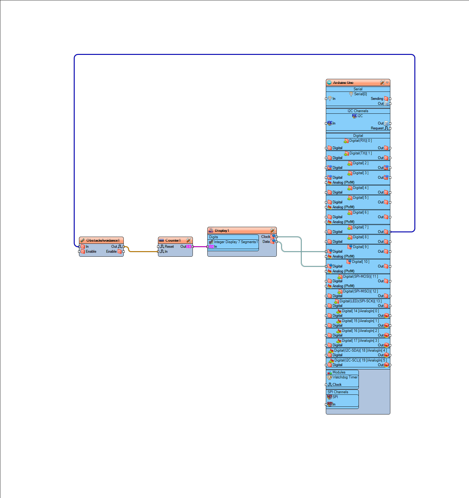 Arduino Counter Using TM1637 LED Display & Obstacle Avoidance Sensor ...