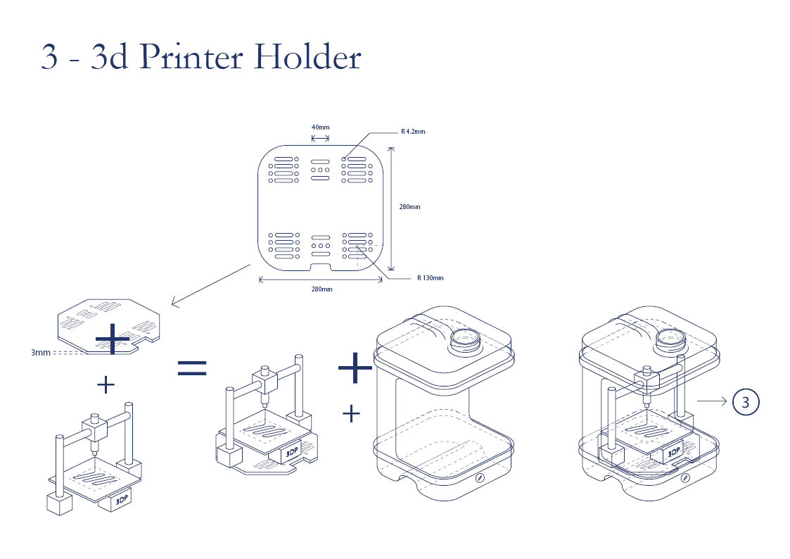 3d Printer Enclosure : 7 Steps (with Pictures) - Instructables