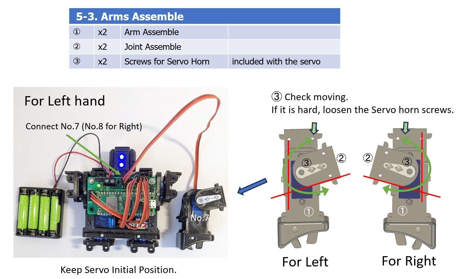 Raspberry Pi Pico Open Remote Control Walking Robot "EasyPico" : 10 ...