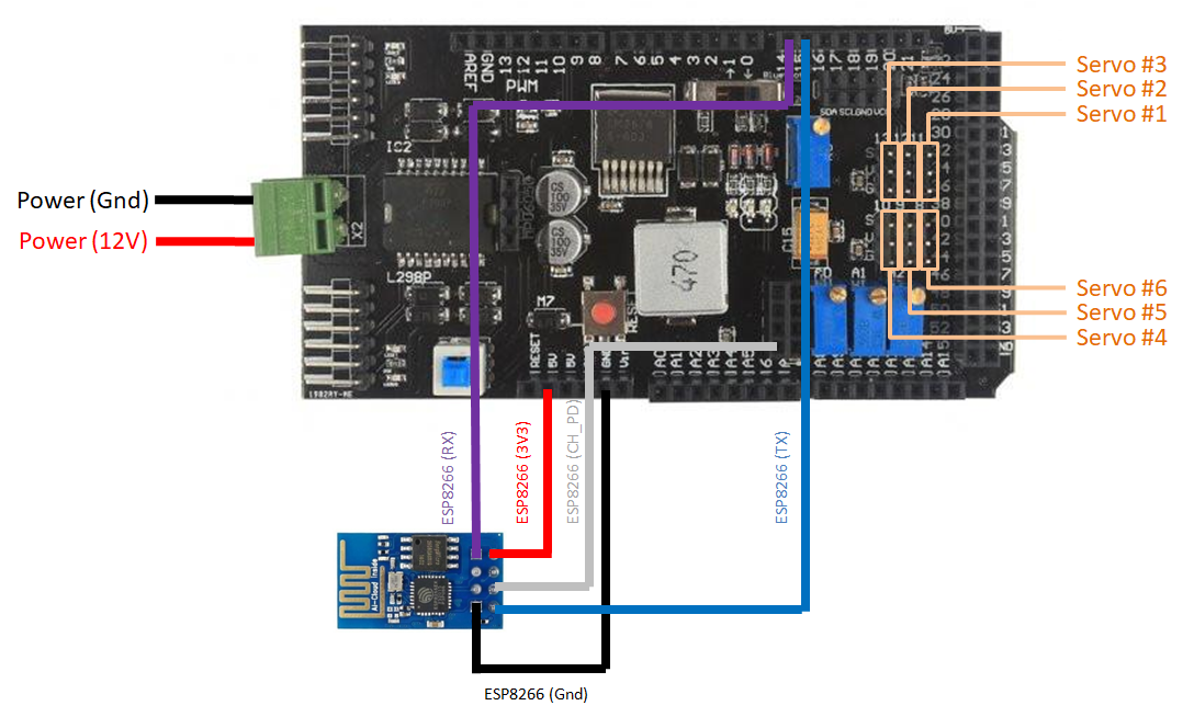 Wi-Fi Browser Controlled Robotic Arm (with Arduino and ESP8266) : 8 ...