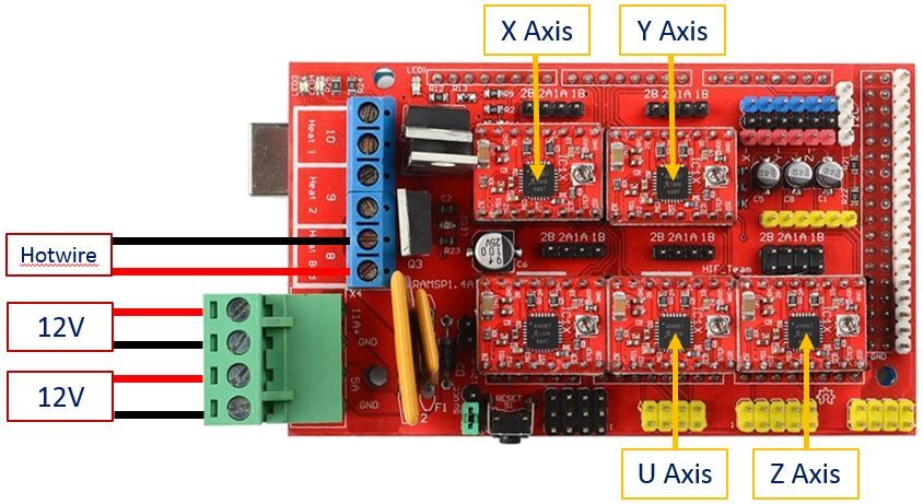 4-Axis CNC Hot-wire Foam Cutter (Arduino+Ramps1.4) : 9 Steps (with ...