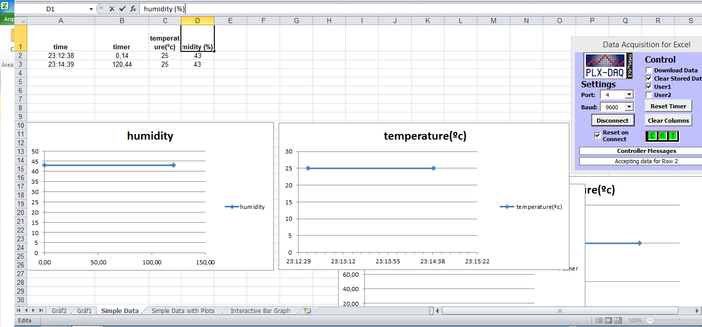Sending Data From Arduino to Excel (and Plotting It) : 3 Steps (with ...