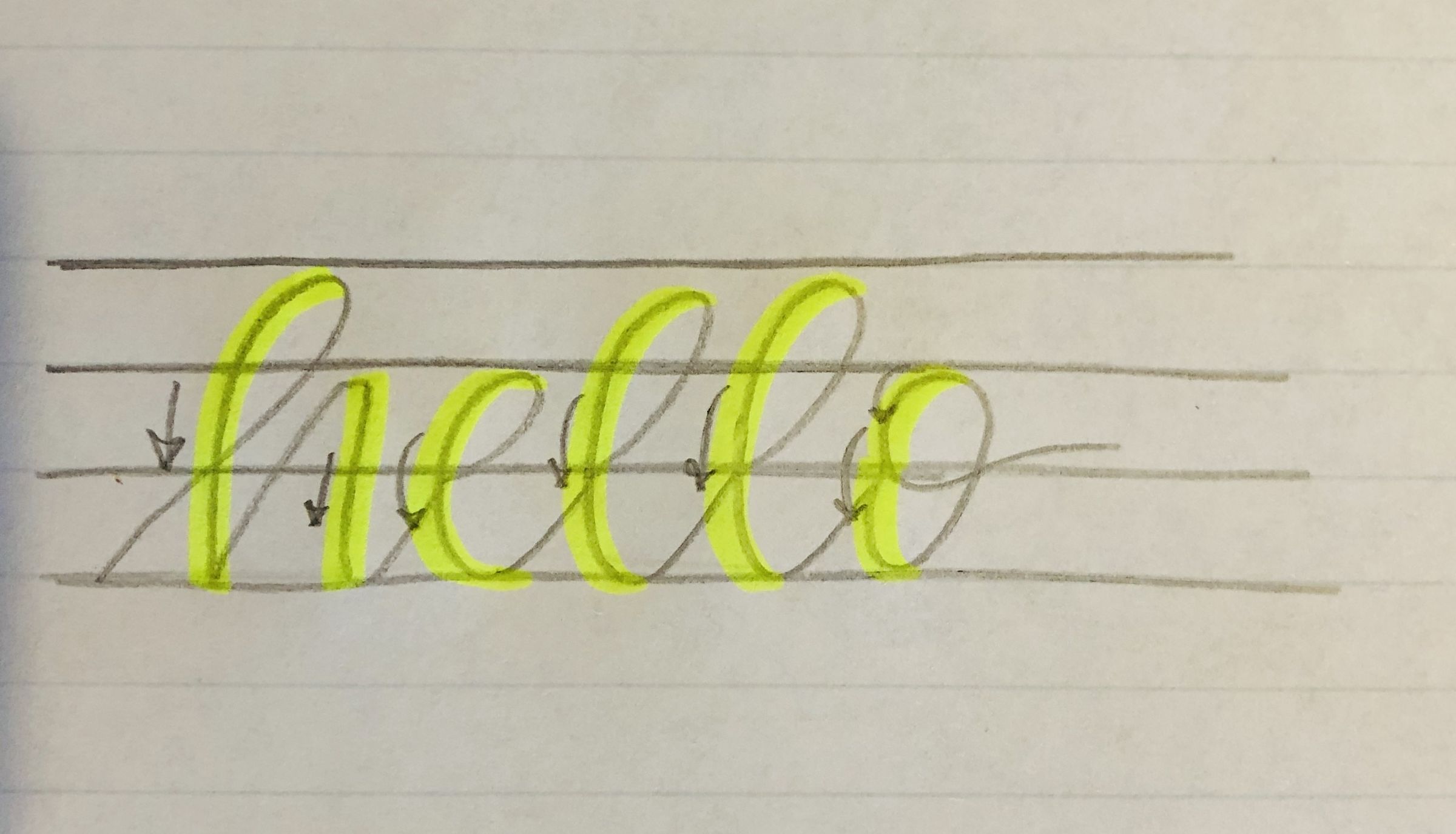 Beginners Calligraphy : 11 Steps - Instructables
