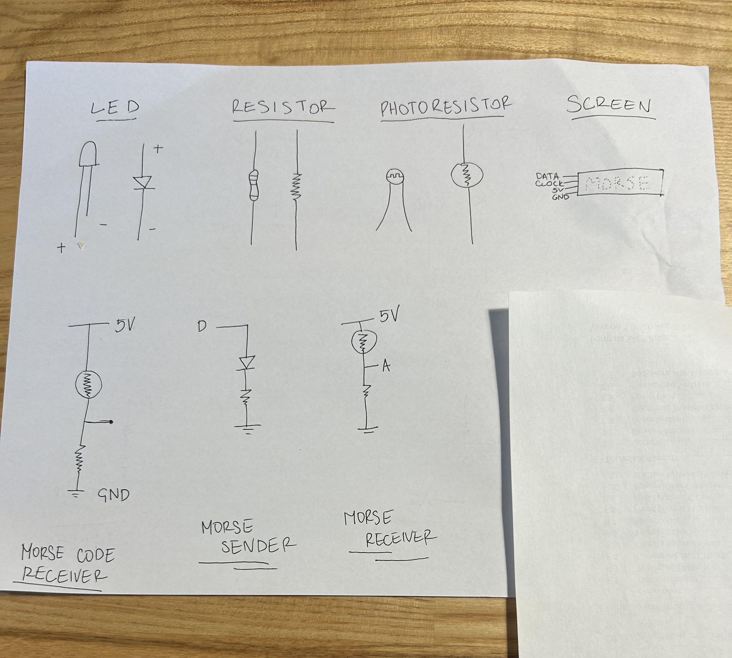 Learn How to Make a Morse Code Transceiver With Arduino : 15 Steps ...