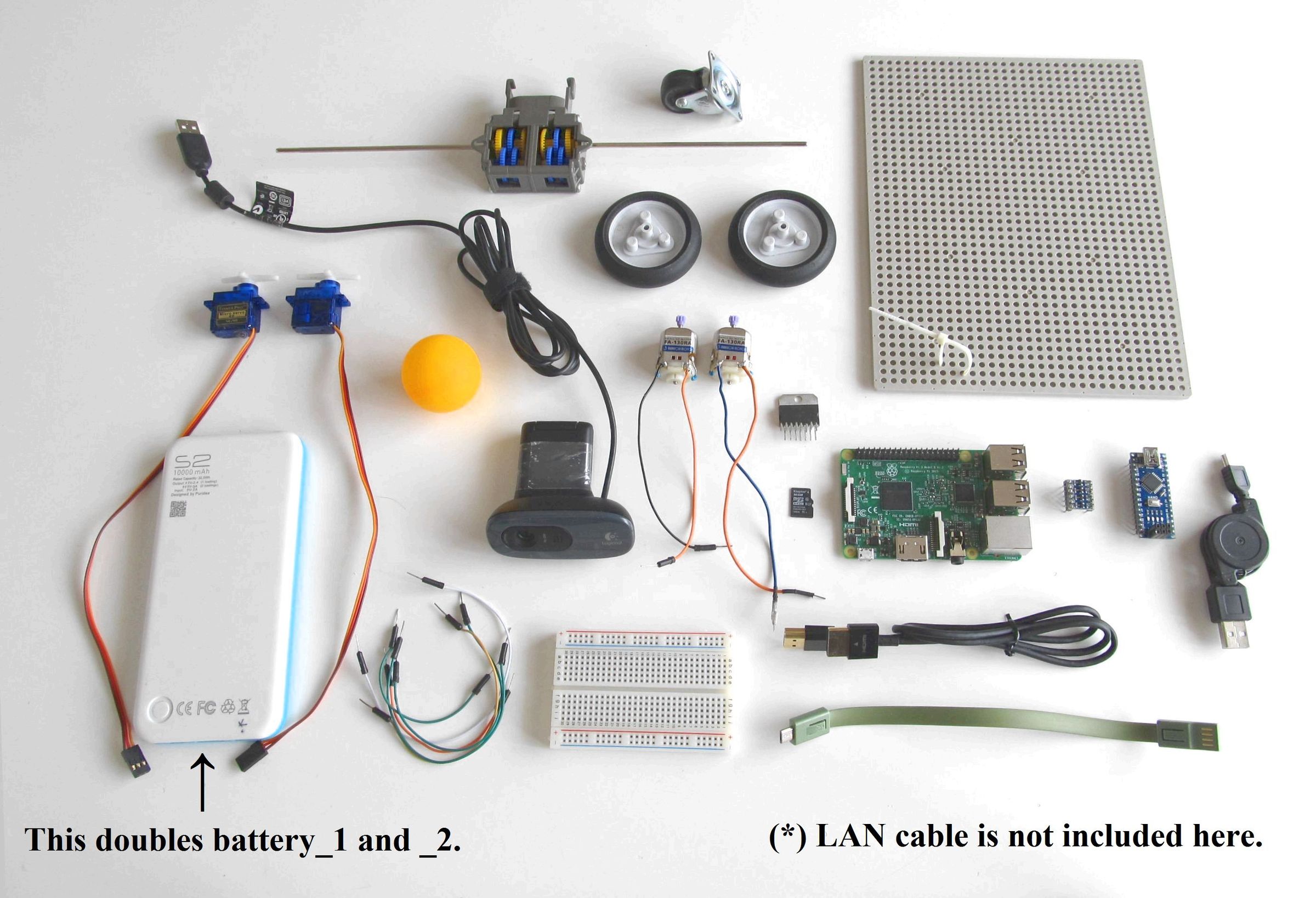 Pointer Dog Robot With RPi and Arduino : 16 Steps (with Pictures ...