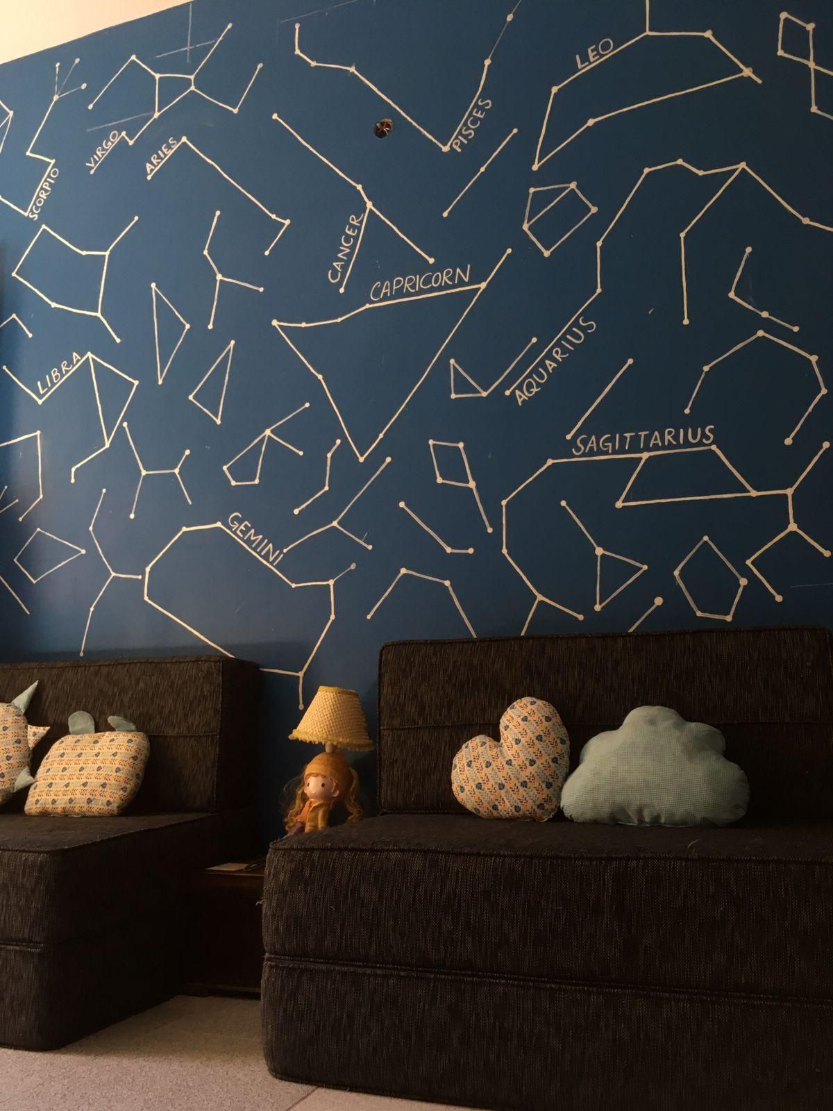 Glow in Dark Constellations Map : 5 Steps (with Pictures) - Instructables
