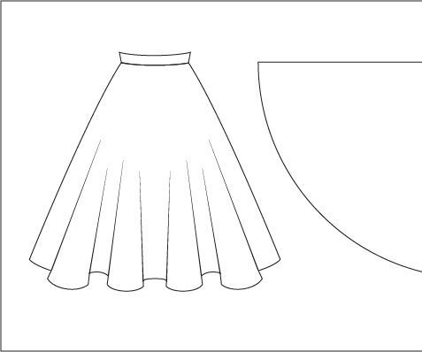 Circle Skirt Pattern With Illustrator and Calc : 6 Steps - Instructables