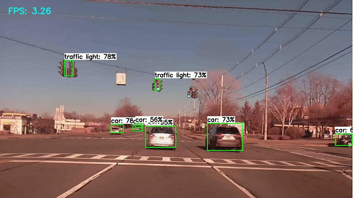 Autonomous Driving Object Detection on the Raspberry Pi 4! : 14 Steps ...